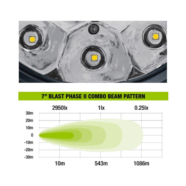 Ironman 4x4 Blast Phase 2 LED Driving Light 7” COMBO or SPOT BEAM ...